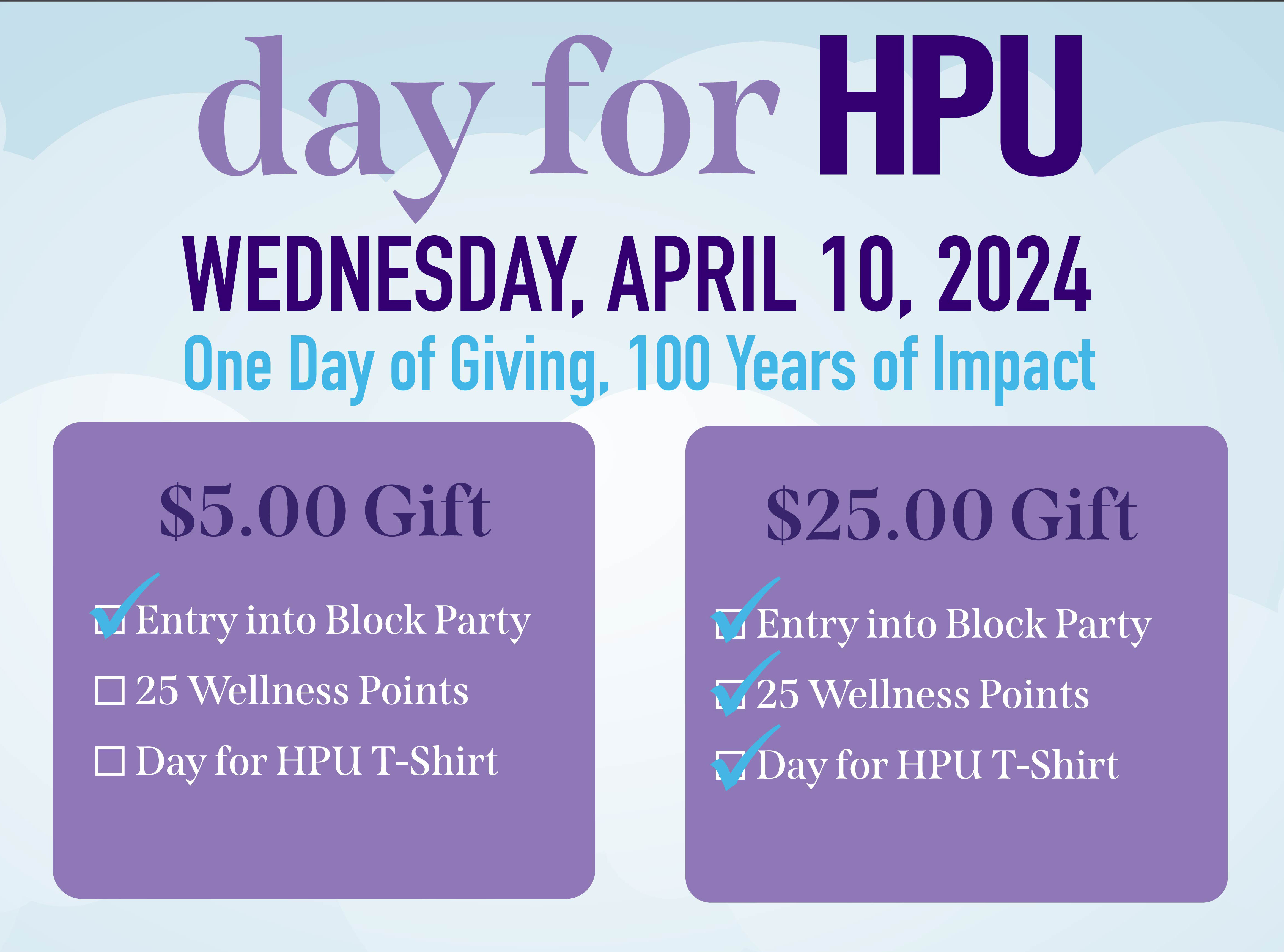 Day for HPU Faculty and Staff - High Point University